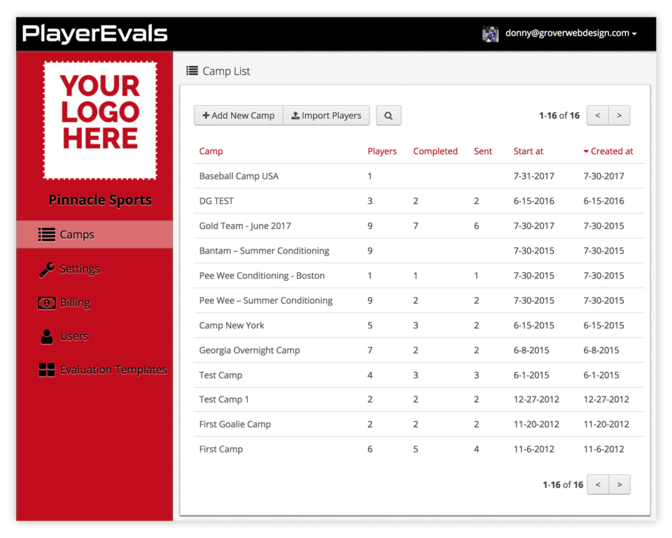 Camp/Clinic Overview - PlayerEvals